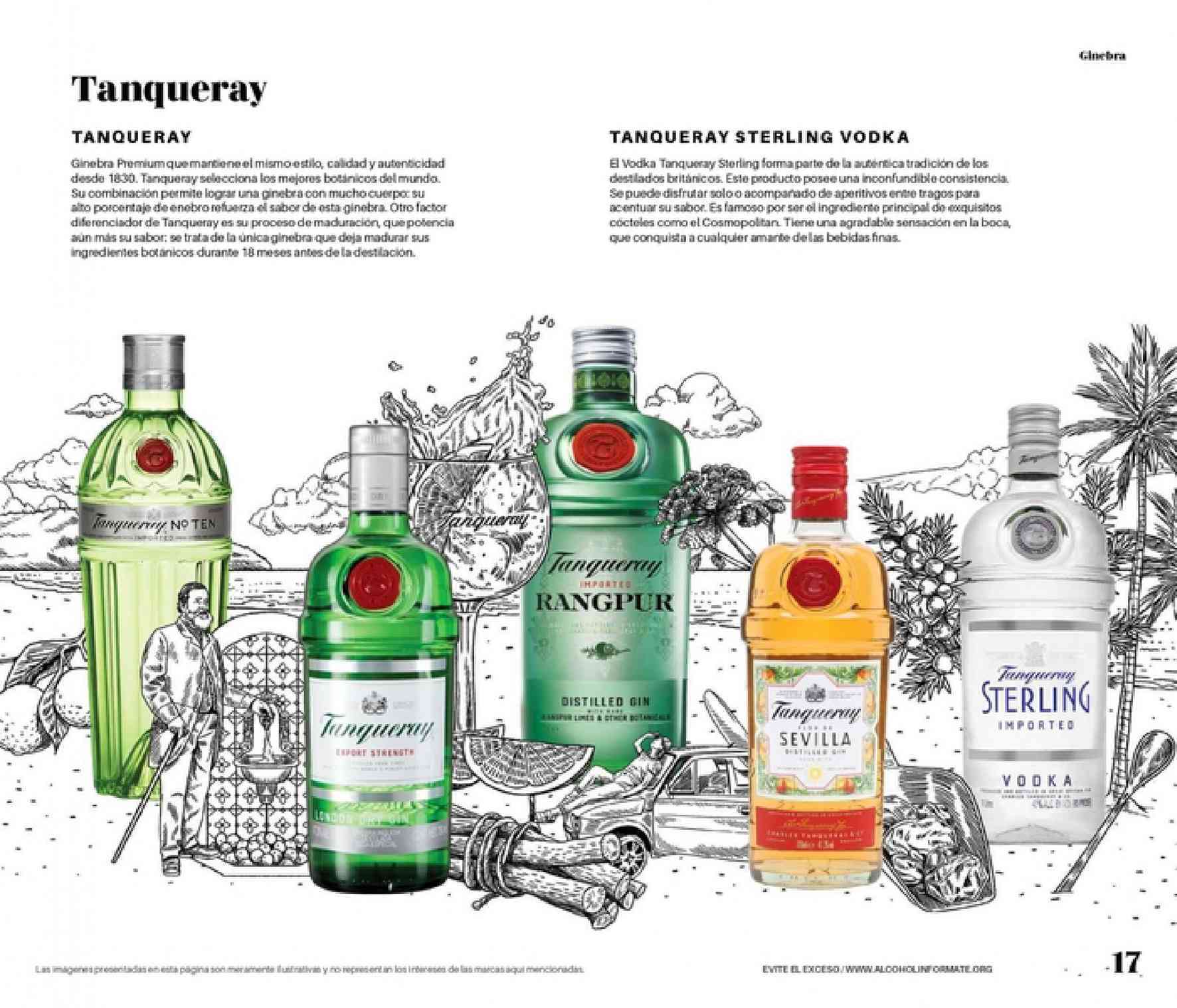 Catálogos Vodka con ofertas cerca de ti